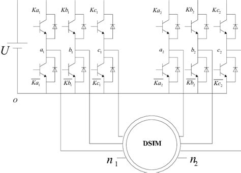 Six Phase Vsi Fed Dsim Download Scientific Diagram