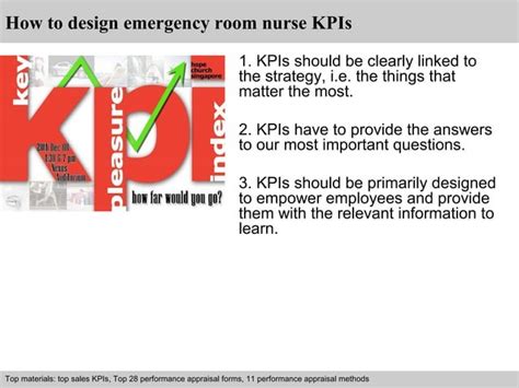 Emergency Room Nurse Kpi PPT