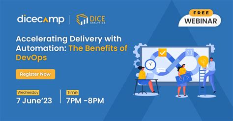 Accelerating Delivery With Automation The Benefits Of Devops