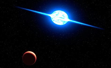rotating stars by brian koberlein
