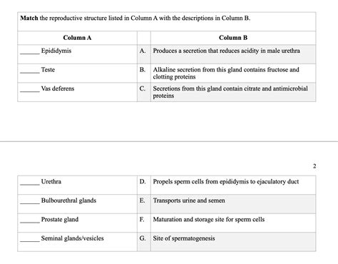 Solved Match The Reproductive Structure Listed In Column A Chegg Com