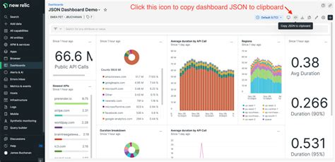 Creating Dashboards With Terraform And Json Templates New Relic