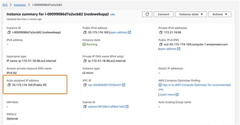 From Code To The Cloud A Step By Step Guide To Deploying Your Nodejs