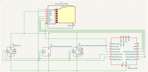 Incorrect I2C Sensor Reading After Low Power Mode Wakeup Programming