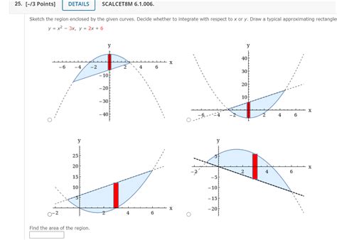 Solved Points DETAILS SCALCET M Use Part Chegg Com