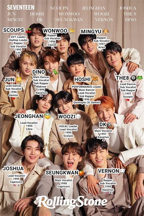 Seventeen Album Names Seventeen Groupe Albums Evmji