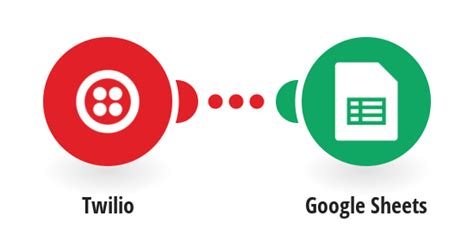 Twilio Integrations Integromat