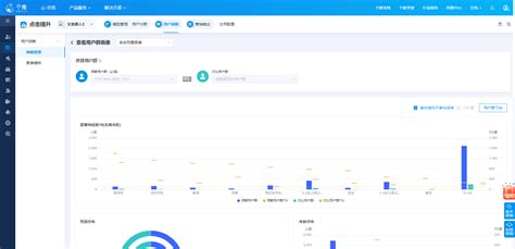 模型管理 个推文档中心