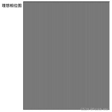 【三维重建】相移法格雷码python 相移法三维重建 Csdn博客 【三维重建】相移法格雷码python 相移法三维重建 Csdn博客