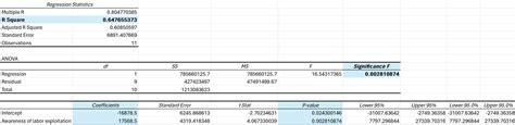 Solved Can We Get And Explanation Of The Output While
