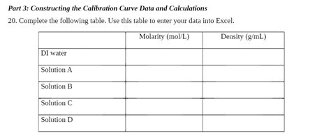 Solved Part 3 Constructing The Calibration Curve Data And