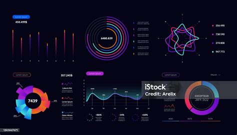 대시보드 인포그래픽 인터페이스입니다 데이터 시각화 파이 차트 워크플로우 재무 다이어그램 Ui Ux 요소 벡터 그래픽 관리자에 대한 스톡 벡터 아트 및 기타 이미지 Istock
