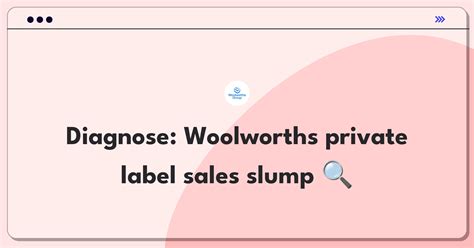 Woolworths Private Label Sales Decline Rca Product Interview Nextsprints