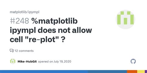 matplotlib ipympl does not allow cell re plot · issue 248