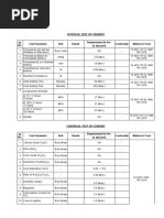 Bs 3892 Part 1 Pdf