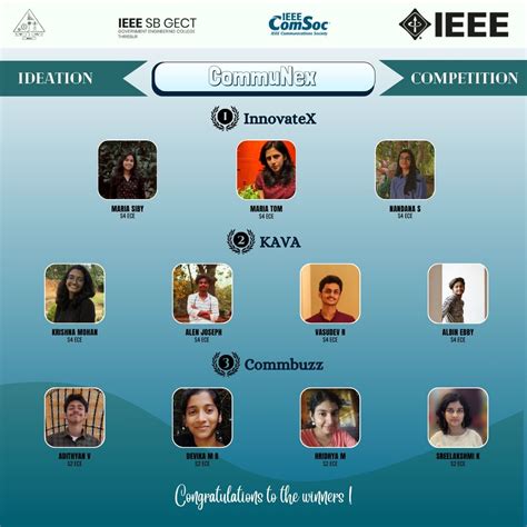 Adithyan V On Linkedin Ieee Ieeesbgecthrissur Ieeecomsoc