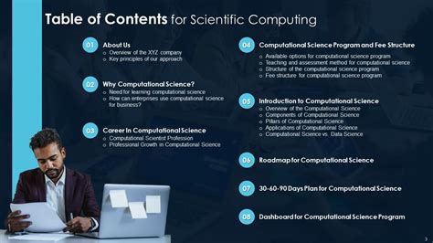 Scientific Computing Powerpoint Presentation Slides Ppt Powerpoint