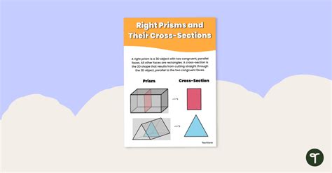 Right Prisms And Their Cross Sections Poster Teach Starter