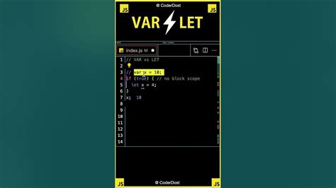 Var Vs Let Javascript Shorts Hindi Youtube