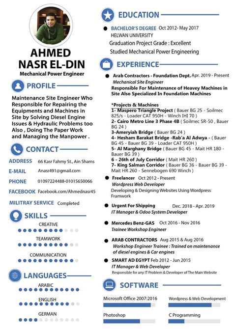 Ahmed Nasr El Din On Linkedin Cv