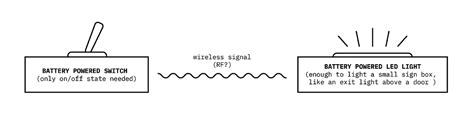 Wireless Switchlight Project Help Needed Projects Sparkfun Community