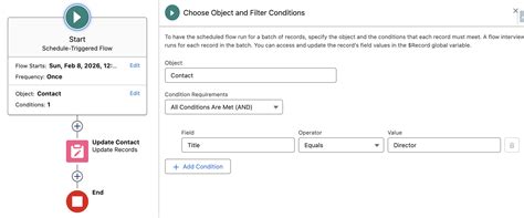 Can You Start With A Loop Inside Your Schedule Triggered Flow Salesforce Break