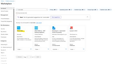 Set Up An Azure Hub Spoke Network Architecture By Using Azure Firewall And S2s Ipsec Vpn Cross