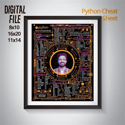 Python Cheat Sheet Computer Science Postercustom T For Software Engineer Programmer T