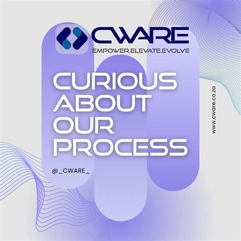 Cware Curious About Our Methodology Dive Into Cwares