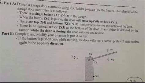Solved Part A Design A Garage Door Controller Using PLC Chegg