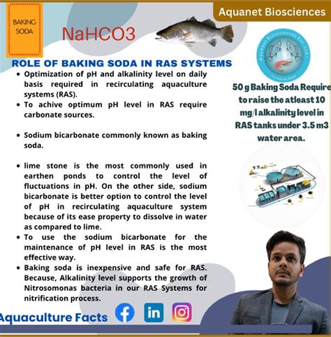 Dr Paramveer Singh Posted On Linkedin