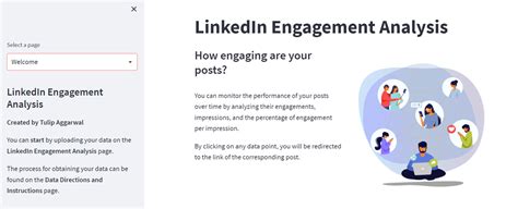 github tulipaggarwal linkedin engagement analysis this project helps