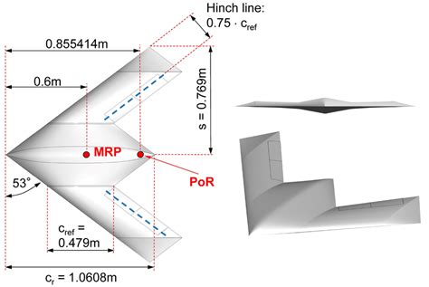 Dlr F19 Configuration Figure 2 Reference Geometry Parameters For The Download Scientific