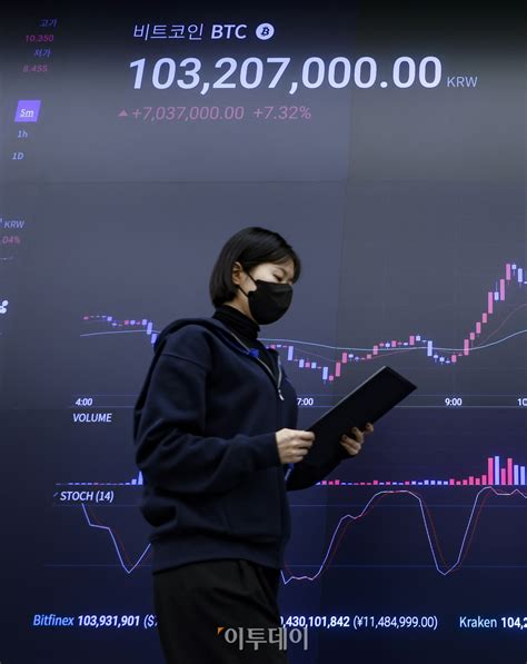 비트코인 사상 첫 7만4000달러 돌파 포토 이투데이