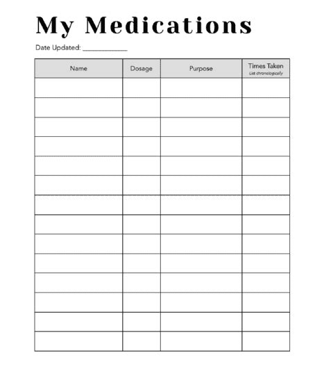 Med Management Worksheets
