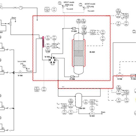 Microreactor Process Flow Diagram Download Scientific Diagram