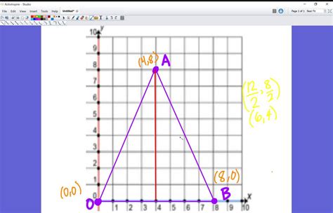 Solved Find The Circumcenter And Circum Radius Of The Triangle Whose Vertices Are 0 0 8 0