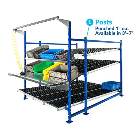 Solution Spotlight Flowcell Modular Flow Racks