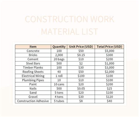 Construction Material List Template Excel
