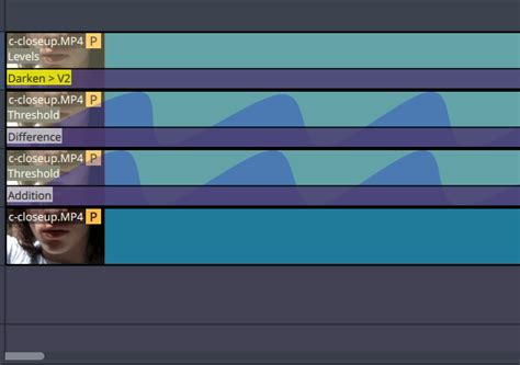Is There A Way To Make Cyclicautomated Keyframes Like This Rkdenlive