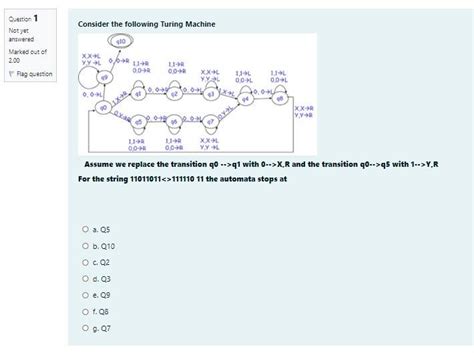 Solved Question 1 Consider The Following Turing Machine Not