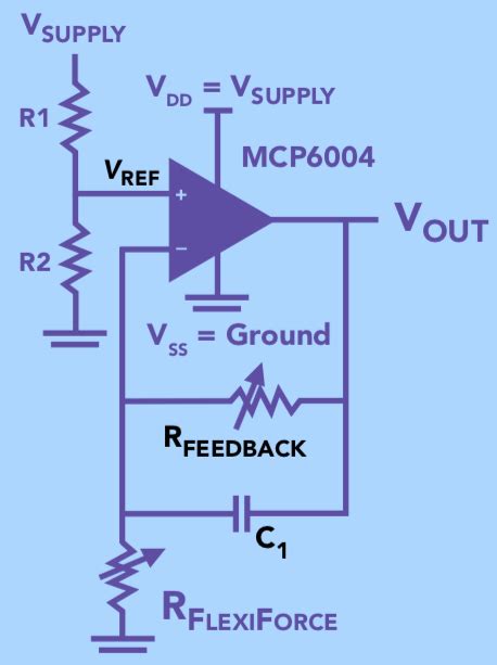 Arduino Non Inverting Amplifier Input Voltages Are Different Related To Limited Output Range