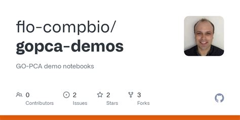 GitHub Flo Compbio Gopca Demos GO PCA Demo Notebooks