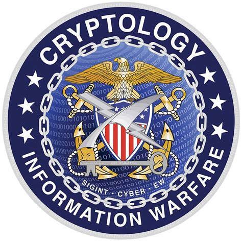 New Navy Cryptologic And Cyber Warfare Community Vision Released