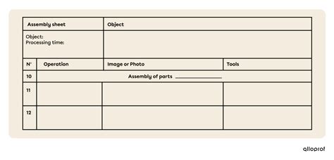 The Manufacturing Process Sheet And The Assembly Sheet Secondaire