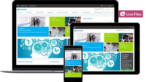 A SharePoint 2016 Intranet In A Box Example