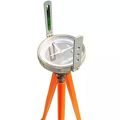 17 Different Types Of Compass Magnetic And Nonmagnetic