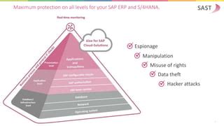 SAP Security Dashboards Gain Complete Transparency For Your SAP Systems Webinar PPT
