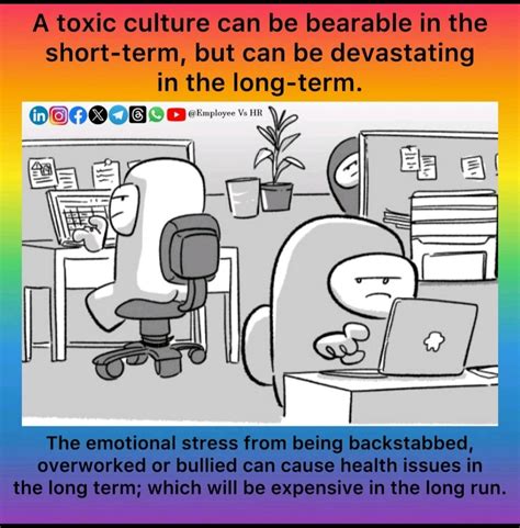 Raghu Nadh Posted On Linkedin