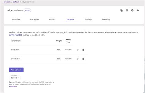The 6 Best Free And Open Source Ab Testing Tools Posthog